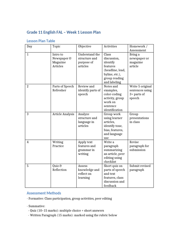 Grade 11 English Newspaper Lesson Plan | PDF | Educational Assessment ...