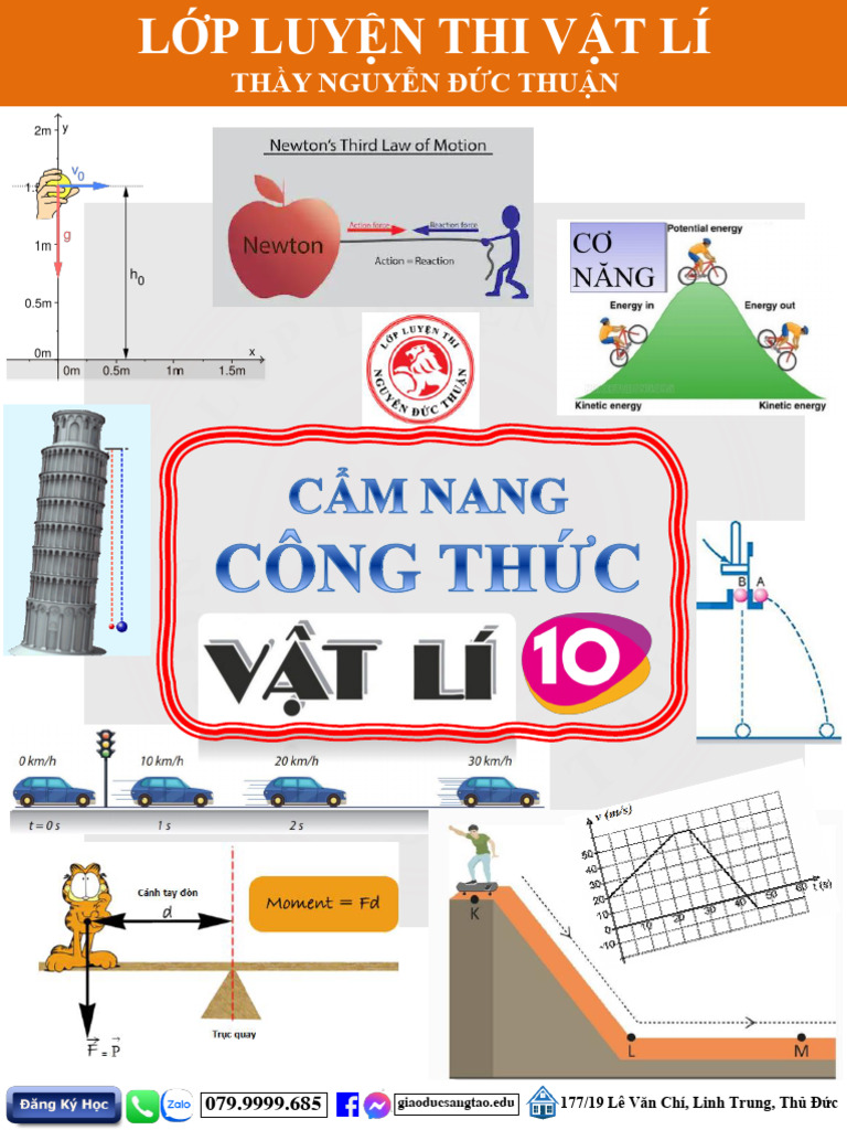 Tong Hop CT 10-11-12 - 18-3-2025 - Gui | PDF