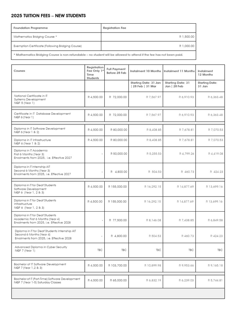 TUITION FEES - New Students 2025 - V4 | PDF | Educational Stages