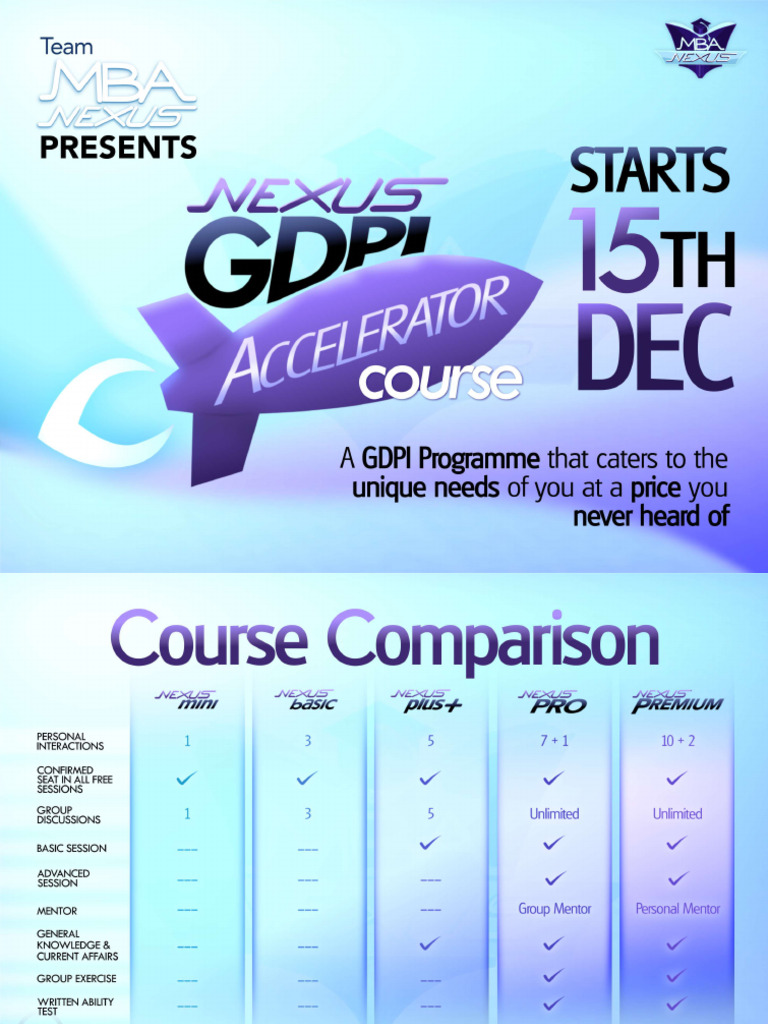 GDPI Accelerator Brochure (1) | PDF