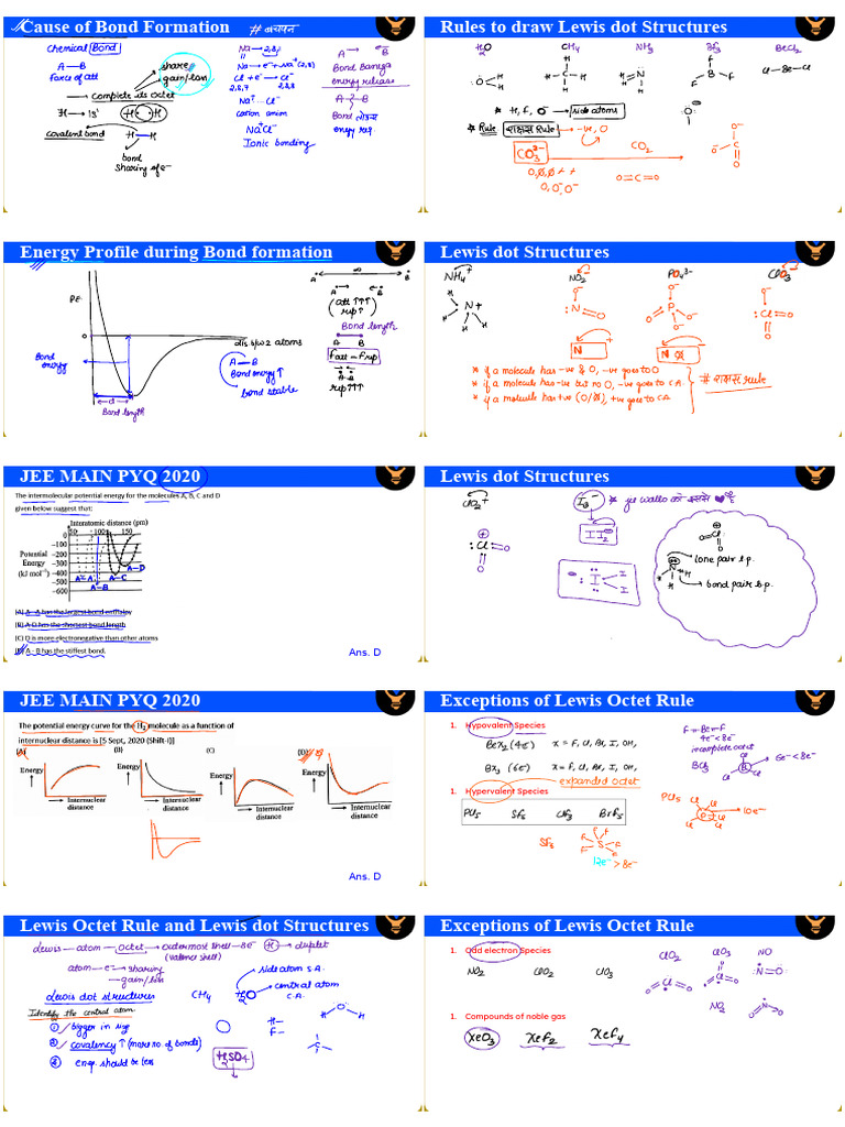Chemical Bonding Vora Classes | PDF | Chemical Bond | Valence (Chemistry)