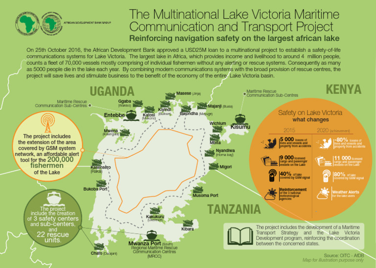 Enhancing Safety on Lake Victoria | PDF