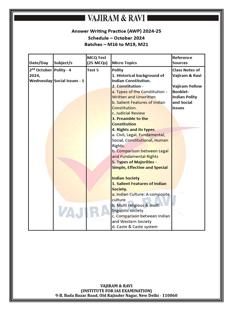 AWP 2024 - G4 - M16 To M19, M21 - Polity - 4 and Social Issues - 1 - 2 Oct | PDF