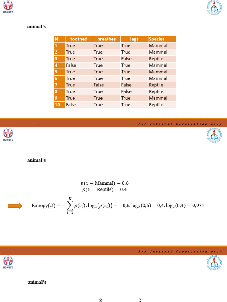 Decision Tree - Species Classification - Solution | PDF | Biology | Applied Mathematics