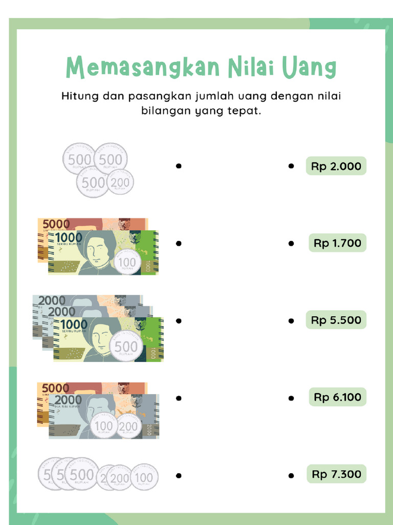 Mengenal Mata Uang | PDF