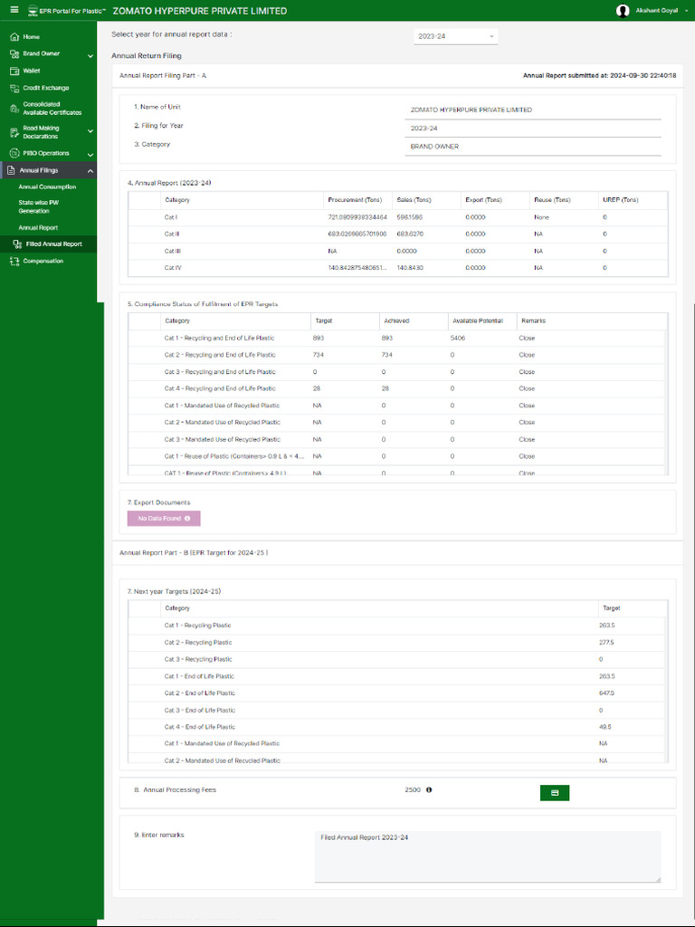 Zomato Hyperpure Brand Owner Annual Report 2023-24 | PDF