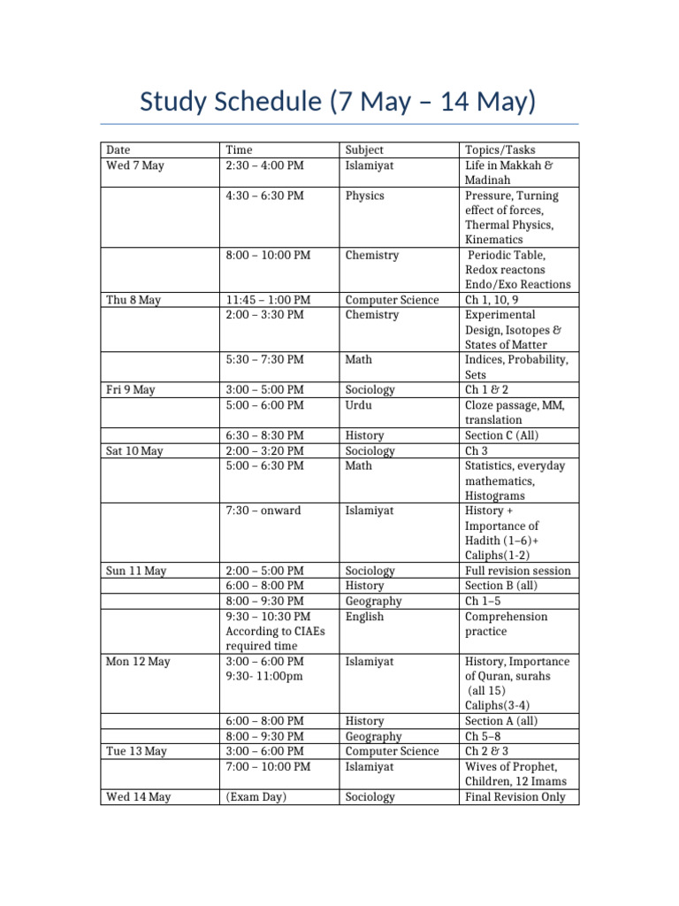 Study Schedule: May 7-14 Subjects & Topics | PDF