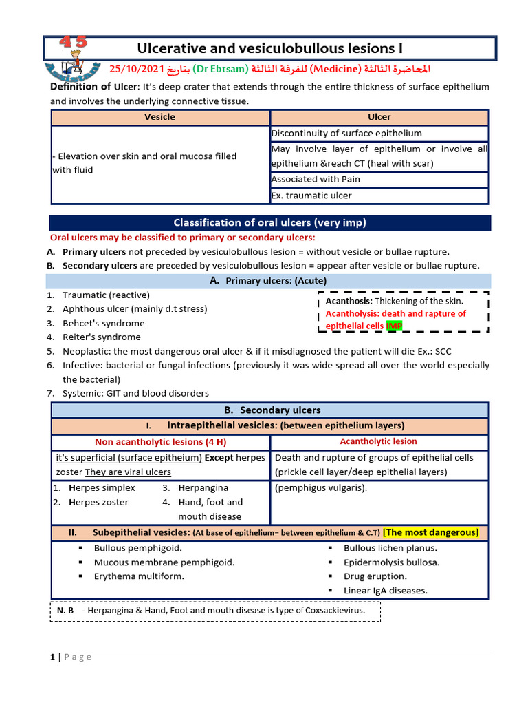 Copy of 03- Ulcers & Vesiculo-bullous | PDF | Medical Specialties ...