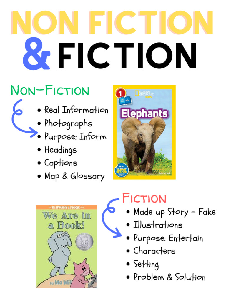 Fiction | PDF