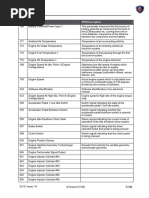 SCANIA Engine Fault Codes | PDF | Throttle | Diesel Engine