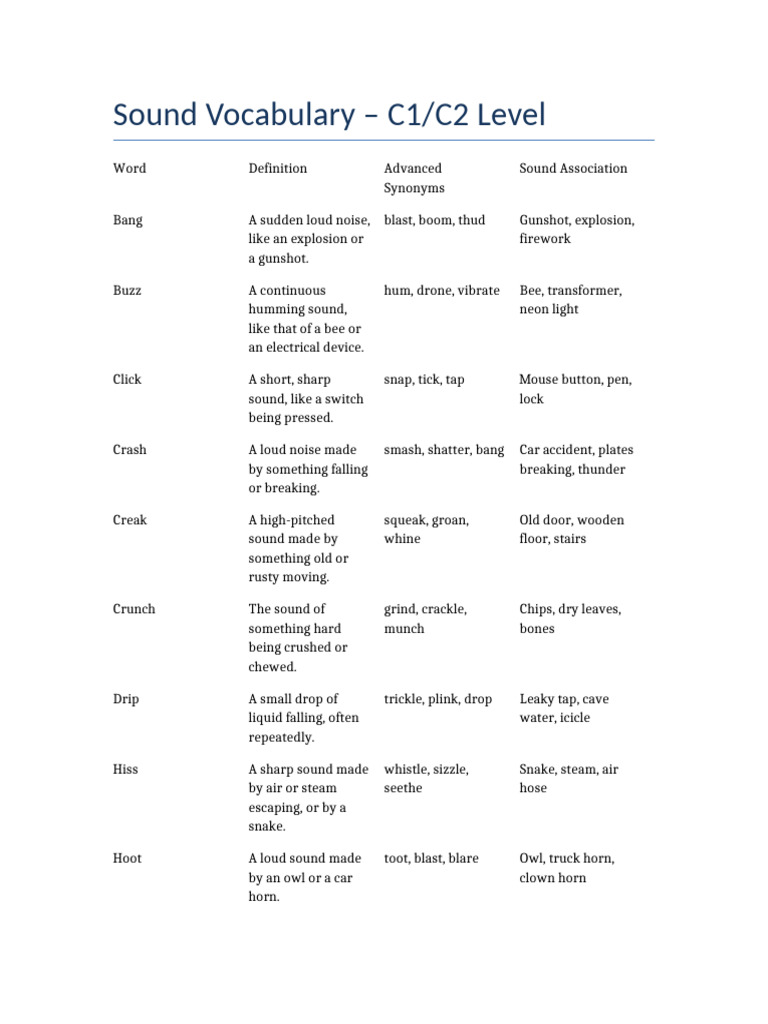 Sound Effects Vocabulary Guide | PDF | Stuttering