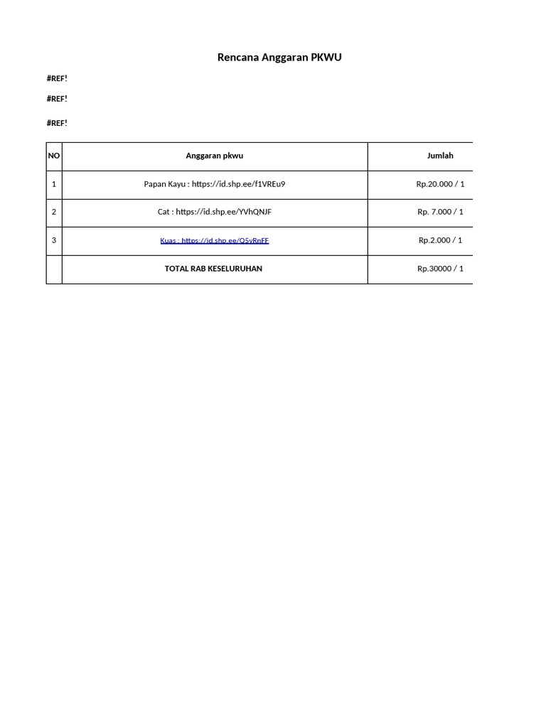 Template RAB Penelitian UNJ 2024 1 | PDF