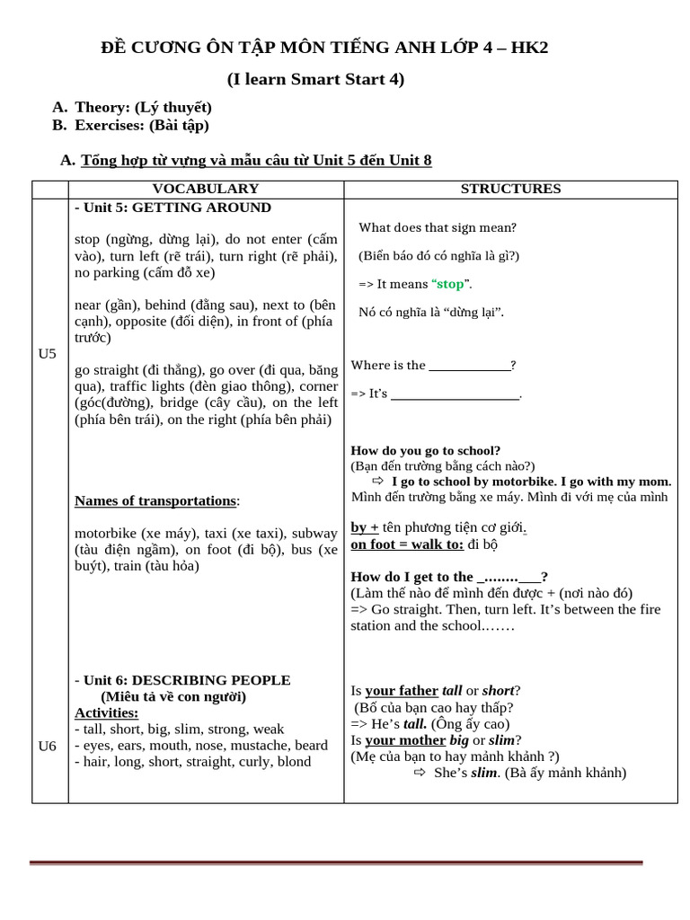 REVISION THE 2nd SEMESTER I LEARN SMART START 4 | PDF