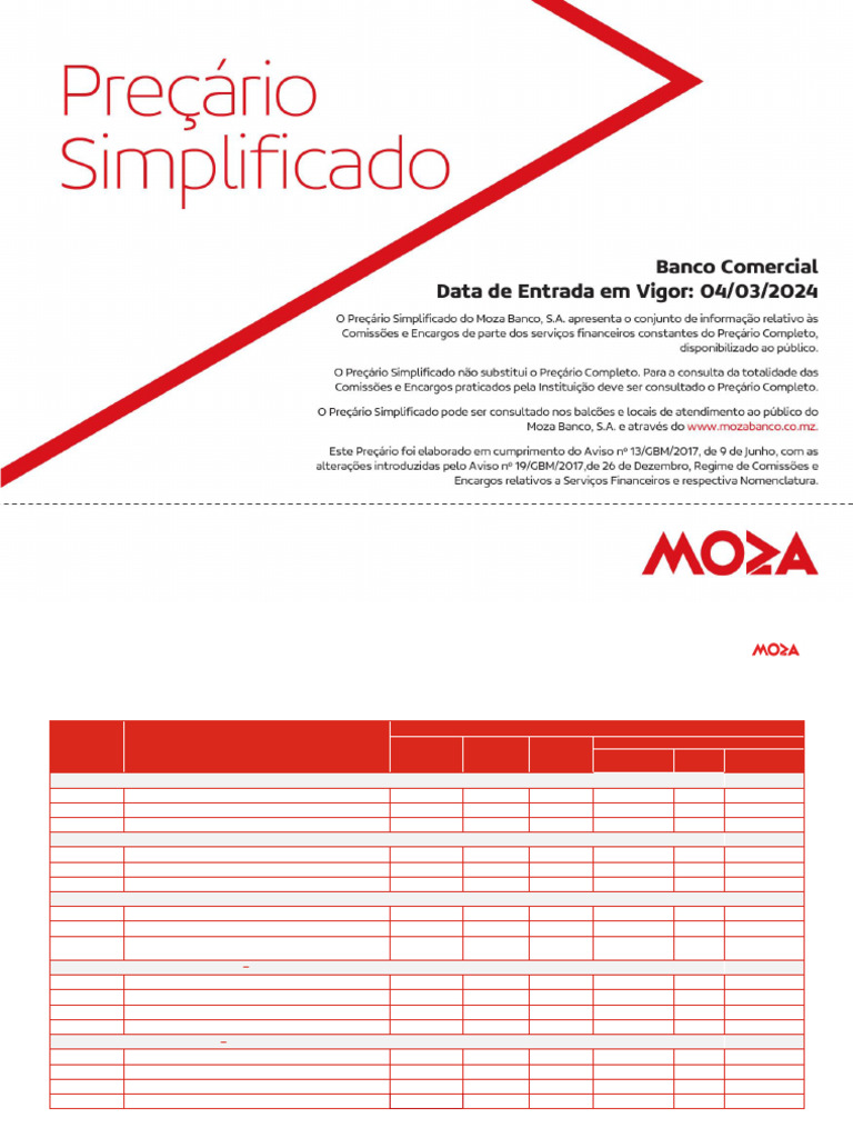 Preçário-Simplificado 040324 | PDF | Conta de transação | Cheque (banco)