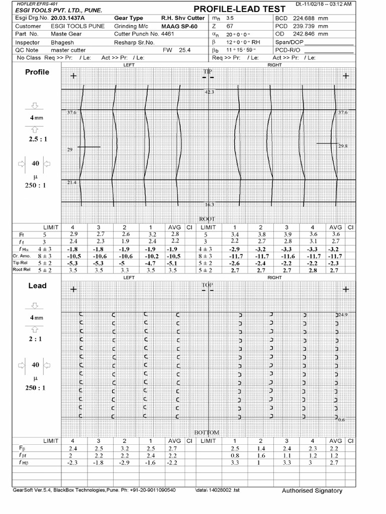 3 Section Master Graph | PDF