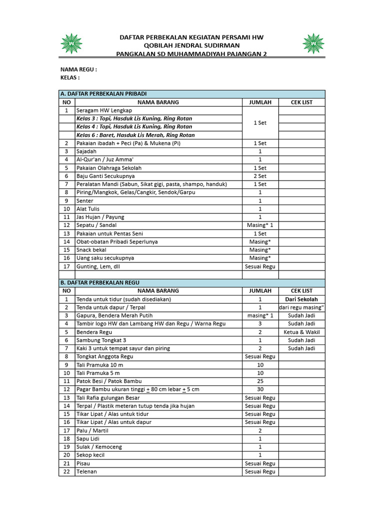 Daftar Perbekalan PERSAMI HW MUPADA 2025 | PDF