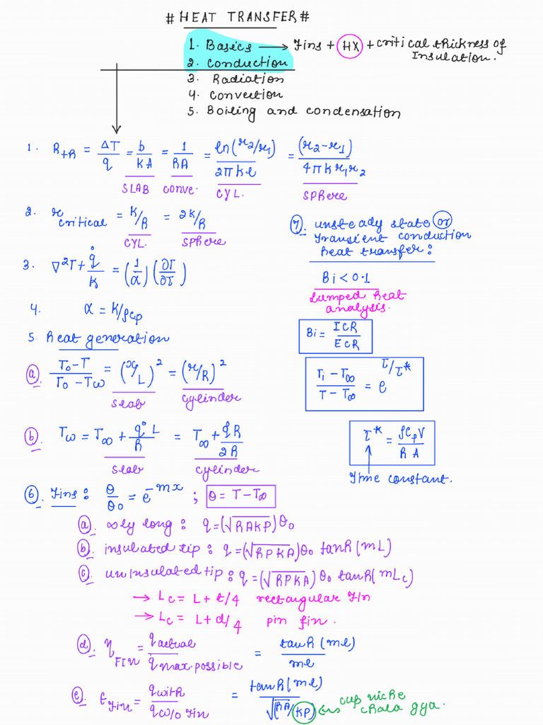 Heat Transfer Short Notes | PDF