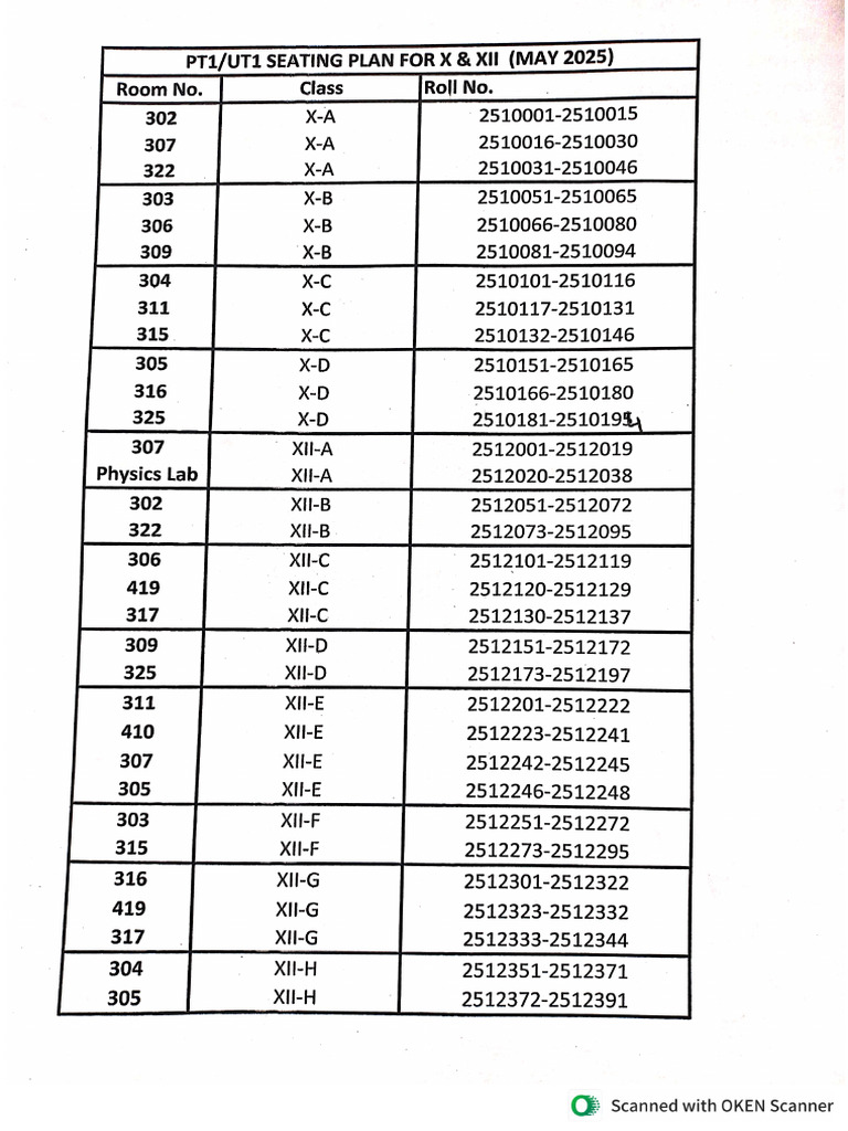 Seating Plan X & Xii | PDF