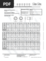 Finom Metrikus Menet Méretei Mm.-Ben ISO 724 (DIN 13) | PDF