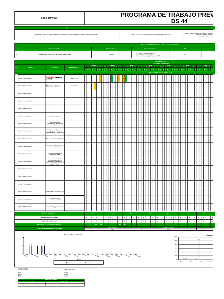Programa de Trabajo Preventivo PDTP Ds 44 v2 | PDF | Business