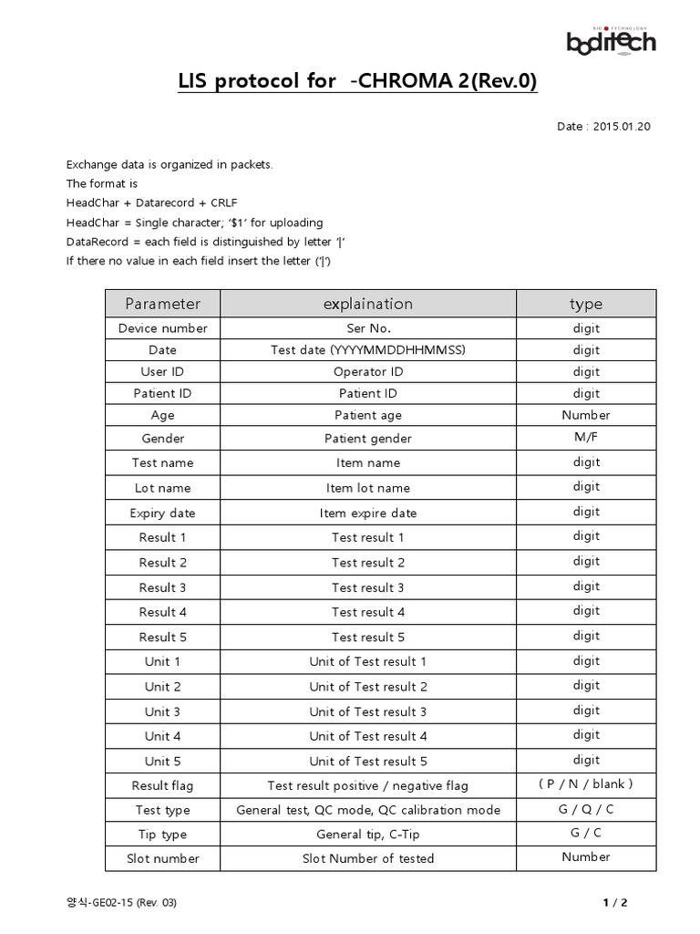 LIS Protocol For IChroma2 (Rev.0) | PDF | Ascii | Telecommunications