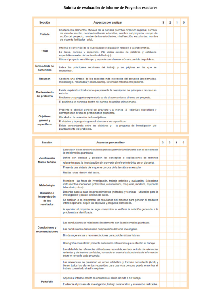 Rúbrica de Evaluación - Informe Proyectos Escolares | PDF