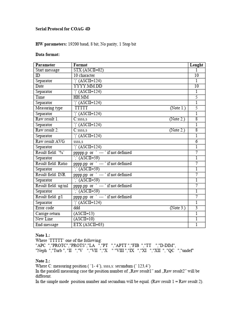 Serial Protocol For COAG 4D | PDF | Arithmetic | Digital Technology