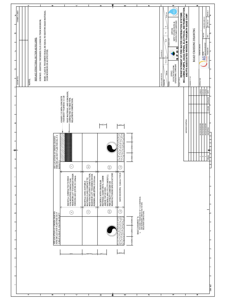 Approved Road Crossing Drawing | PDF