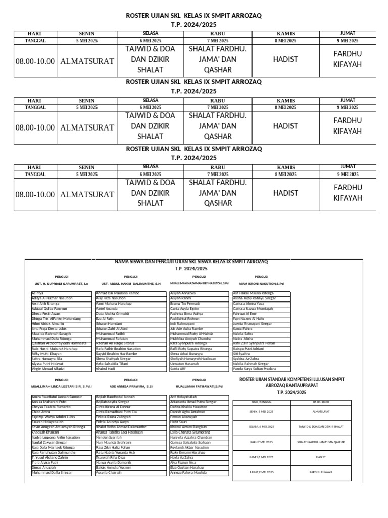 Dokumen SKL 2024 | PDF