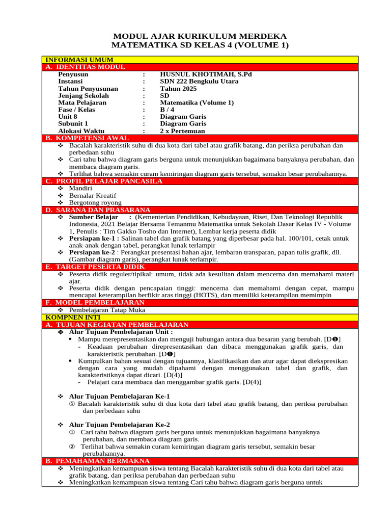 Modul Ajar MTK Unit 8 | PDF