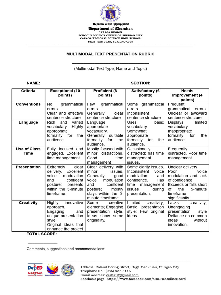 Multimodal Text - Presentation Rubric | PDF | Human Communication ...