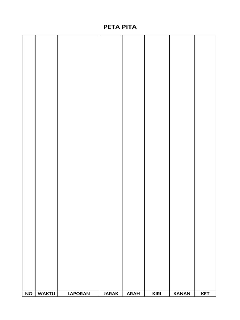 Peta Pita | PDF