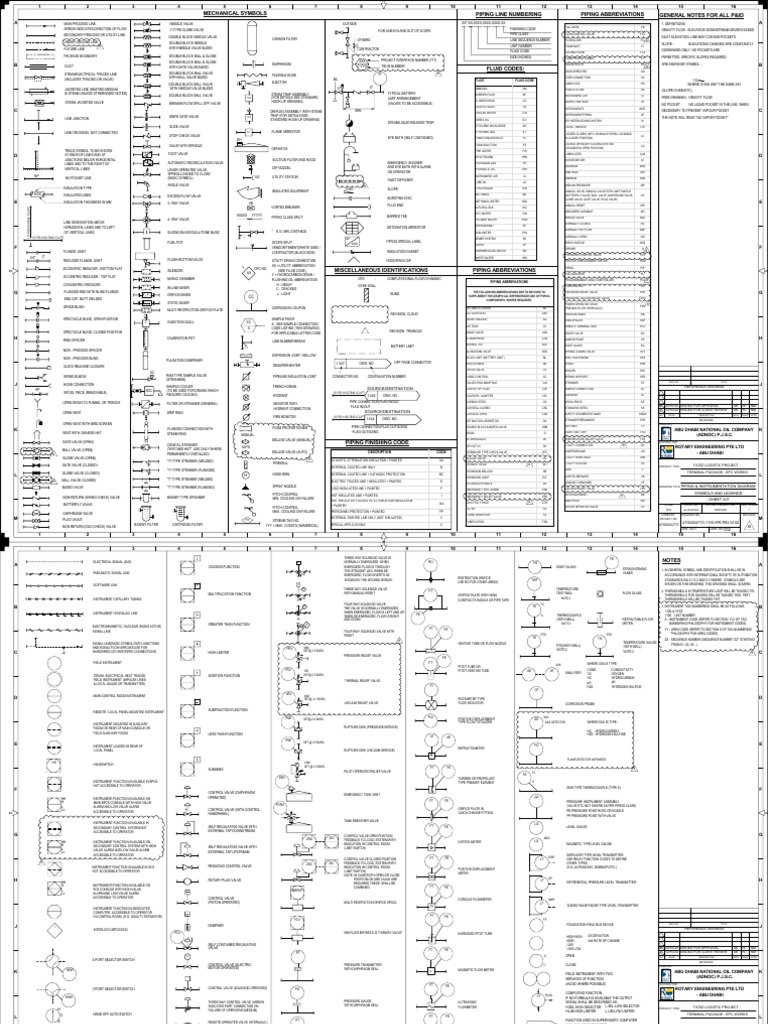 Legends & Symbol | PDF | Valve | Mechanical Engineering