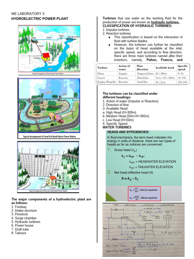 Hydroelectric Power Plant | PDF | Machines | Hydropower