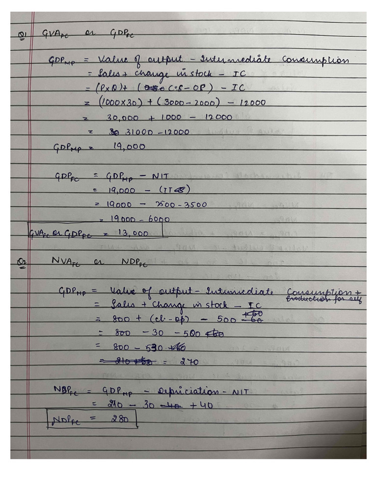 Value Added Method | PDF
