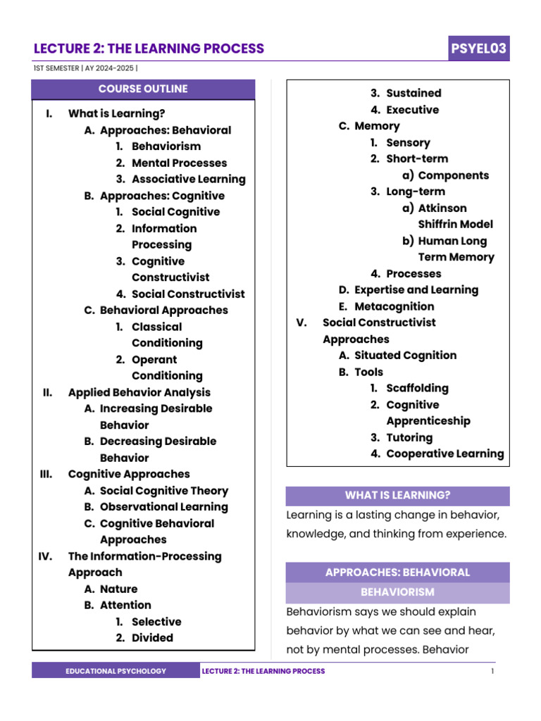 Lecture 2 - The Learning Process | PDF | Reinforcement | Classical Conditioning