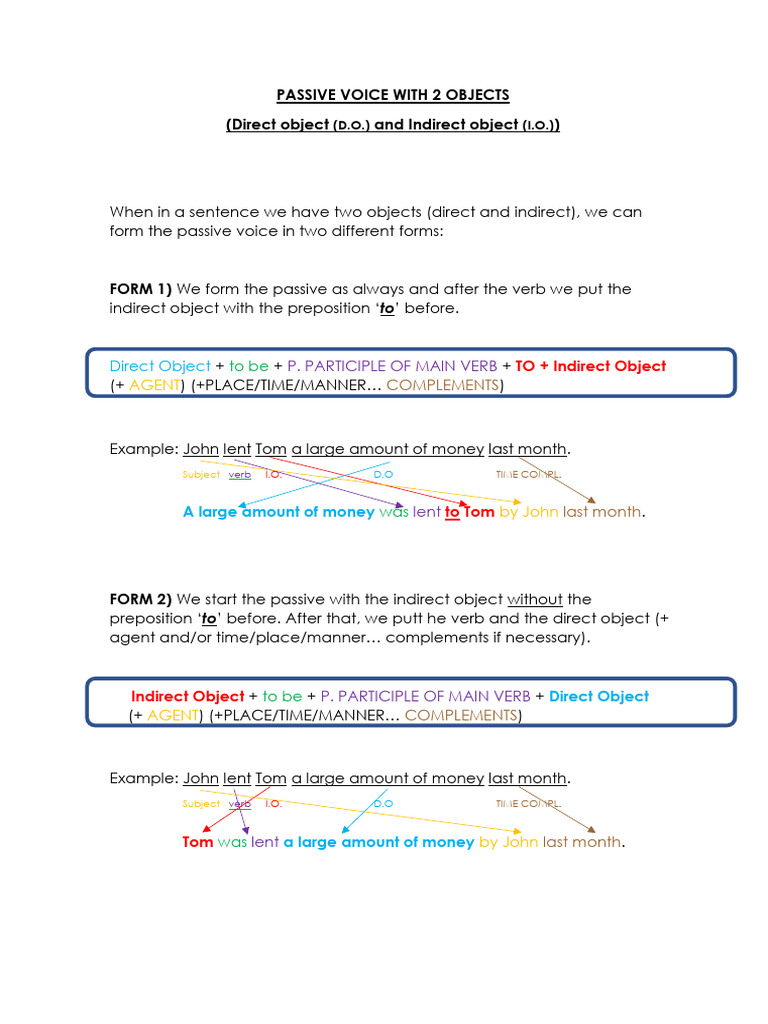 Passive Voice With 2 Objects | PDF