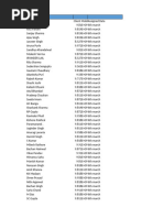 Rooming List | PDF | Hotel | Hospitality Industry