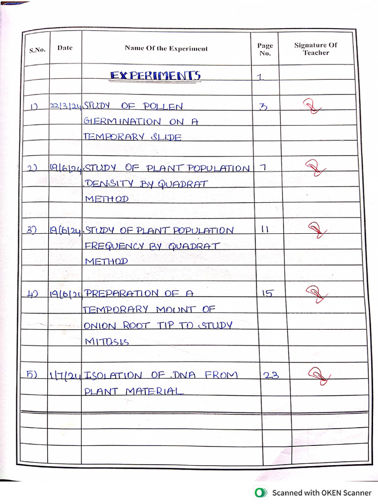 Biology Class 12 Practical Record | PDF