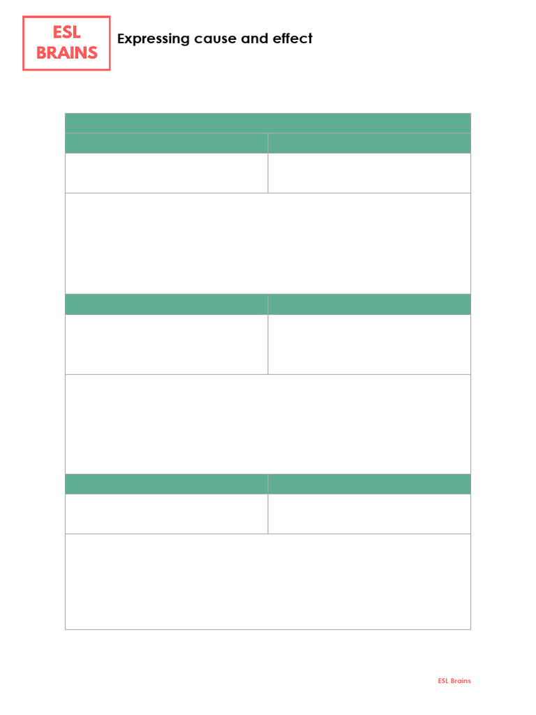 Expressing Cause and Effect | PDF