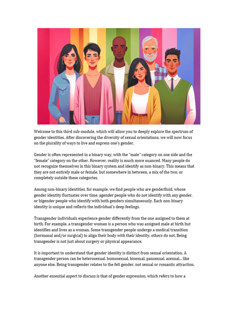 1.3 – Spectrum of Gender Identities | PDF | LGBTQIA+ Studies | Transgender