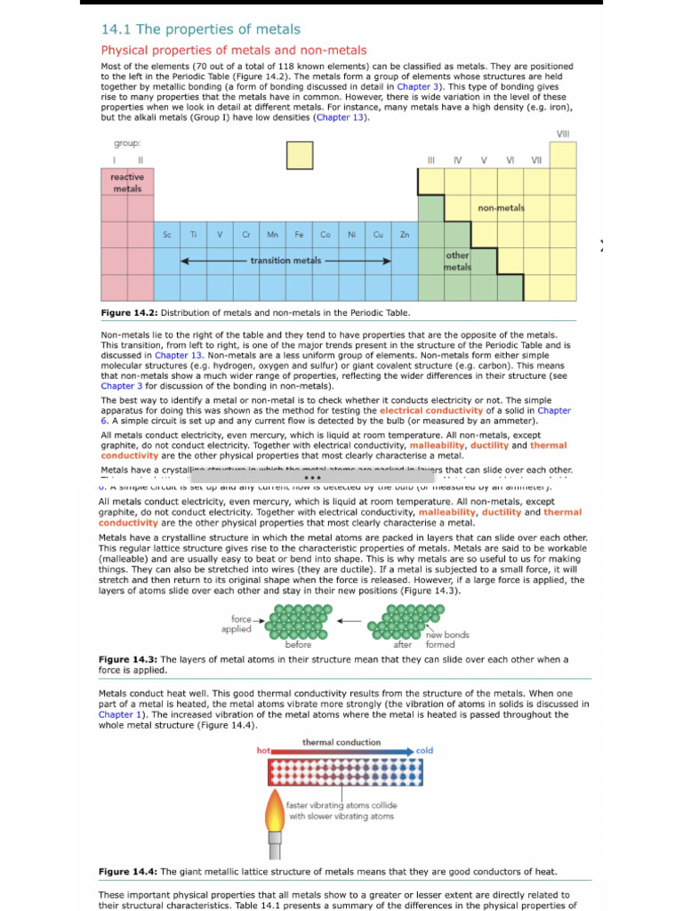 Metal Elements and Alloys | PDF