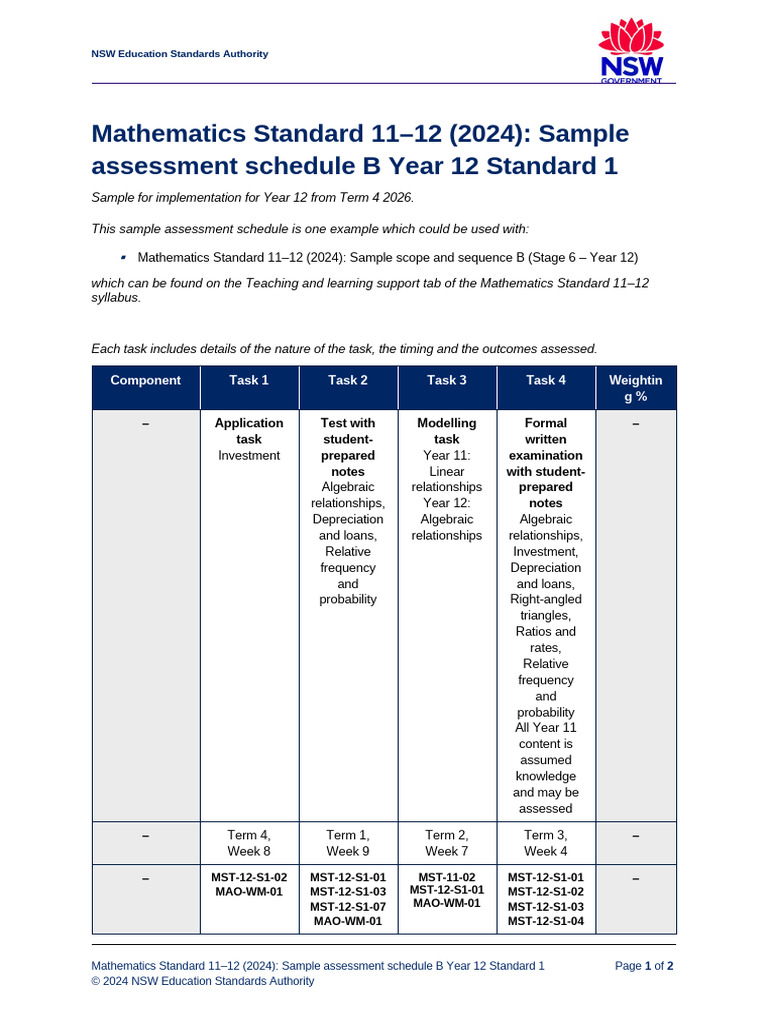 Mathematics Standard 1 11 12 2023 Sample Assessment Schedule Year 12 B ...