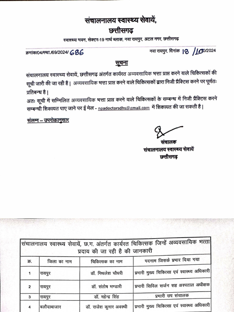 DHS Bhatta Suchi 19102024 | PDF