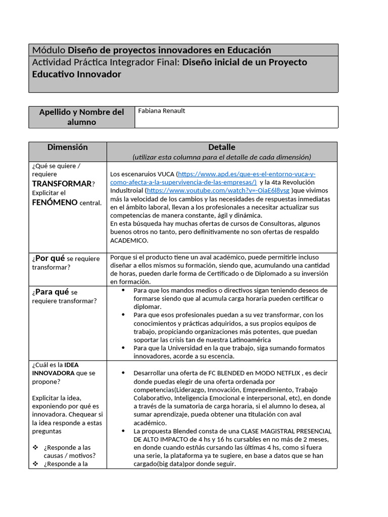 Actividad Práctica Integradora Final - Proyectos Educativos (Autoguardado) | PDF | Enseñando ...