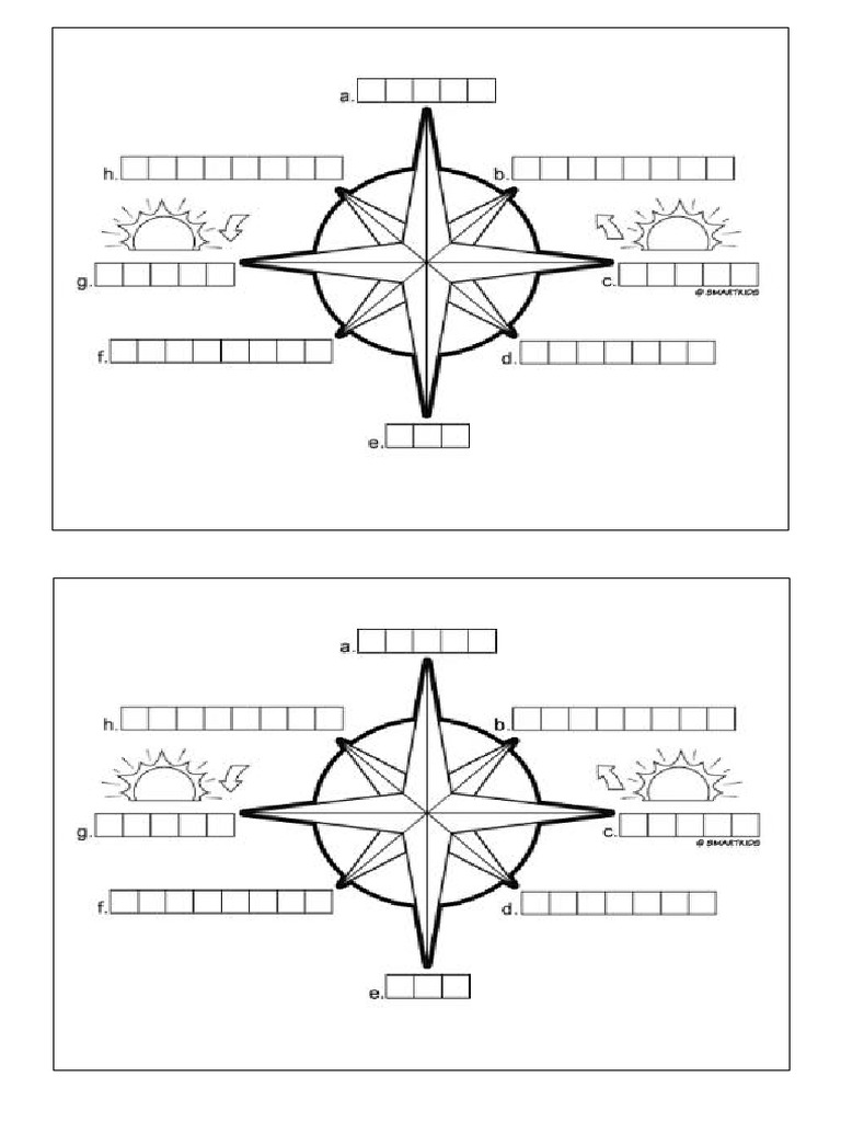 Rosa Dos Ventos | PDF