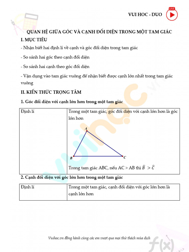 Duo7nc t20b2 Quan He Giua Goc Va Canh Doi Dien Trong Mot Tam Giac Tiep ...