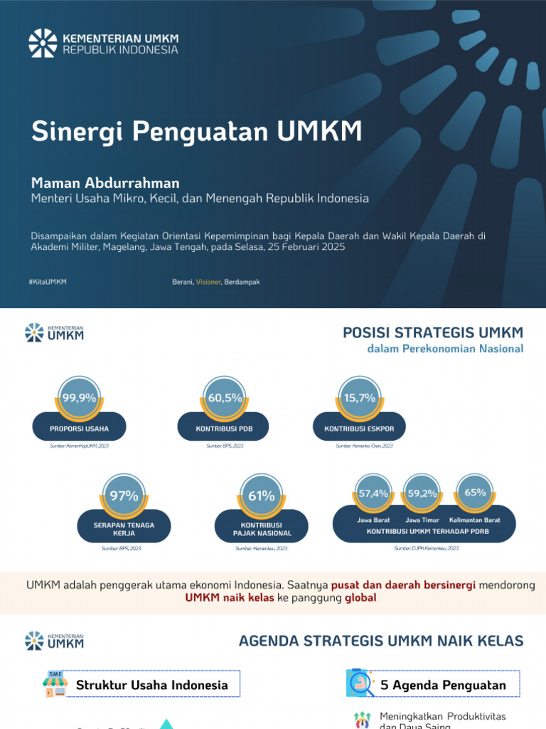 Penguatan Usaha Kecil Mikro Dan Menengah Umkm Di Daerah Menteri Umkm ...