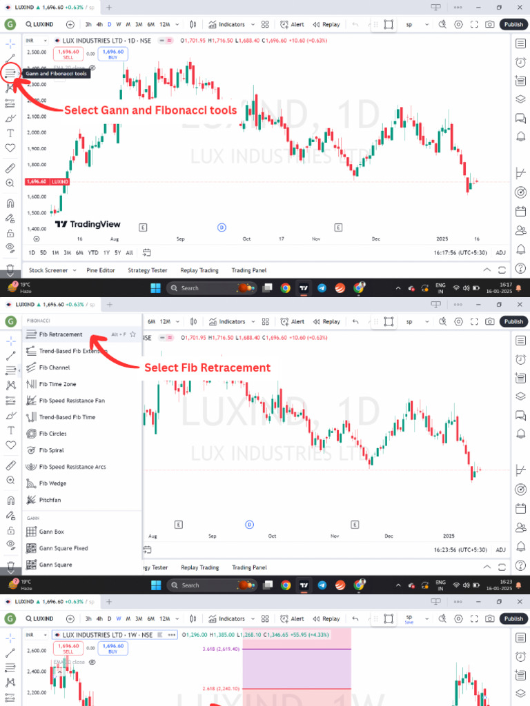 How To Add Retracement Tool in TradingView | PDF