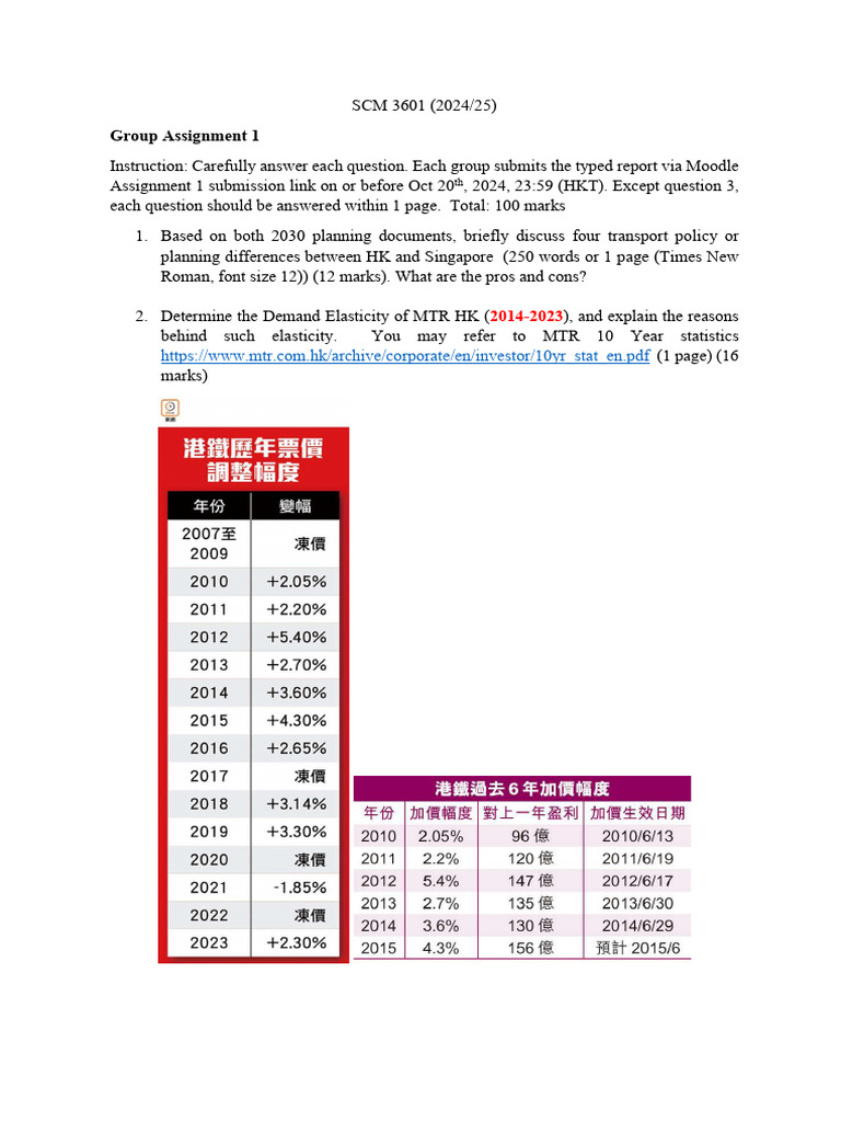 Assignment 1 Questions 24 | PDF | Demand | Cargo